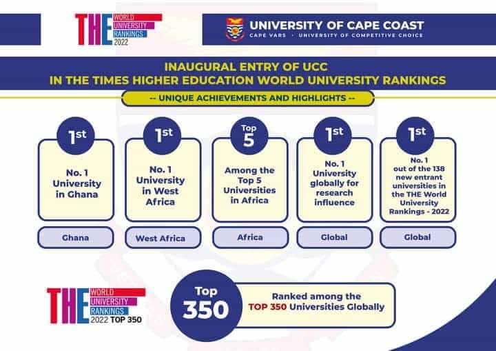 UCC ranked the number one university in the Ghana and best university ...