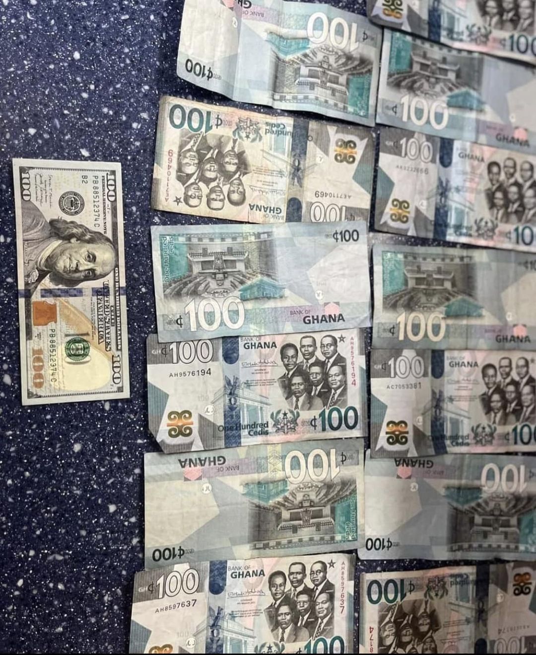 Cedi depreciates further as $1 is now equivalent to GH¢14